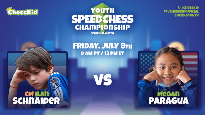 2022 ChessKid YSCC First Round Results! - ChessKid.com