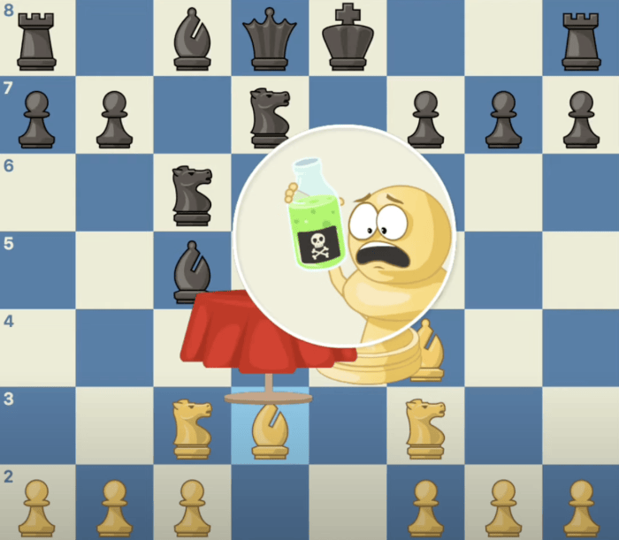 ChessKid Has Reached 100K YouTube Subscribers! - ChessKid.com