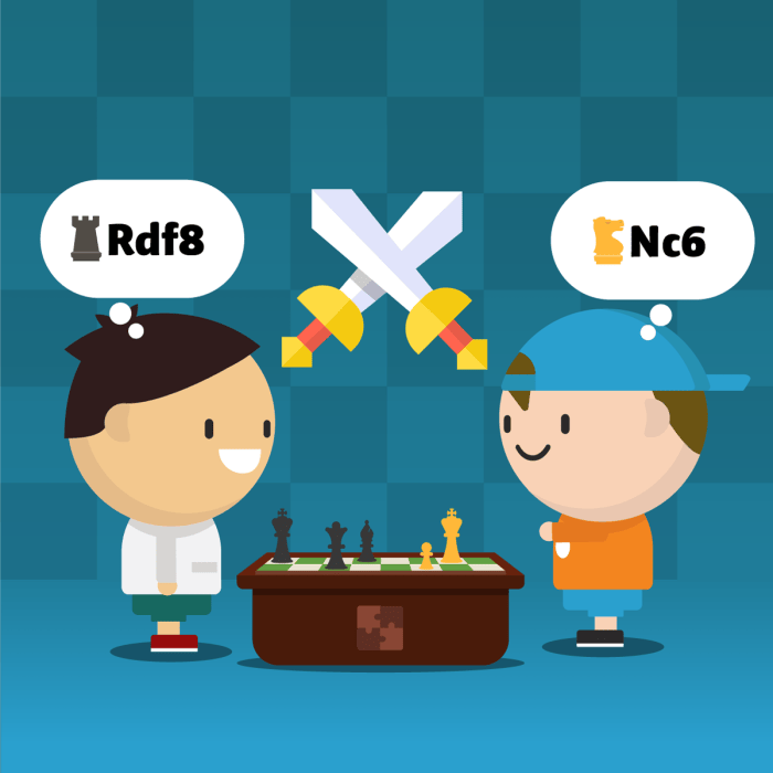 Explore the Exclusive Benefits of ChessKid Gold! - ChessKid.com