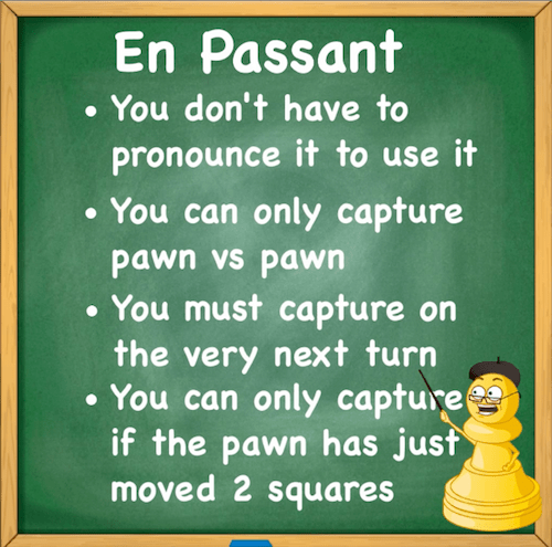 En Passant: How This Move Is Made In Chess - ChessKid.com