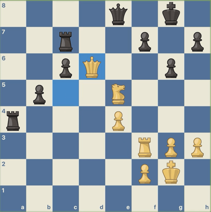 Blunders: Bad Moves That Lead to Big Advantages | ChessKid.com ...