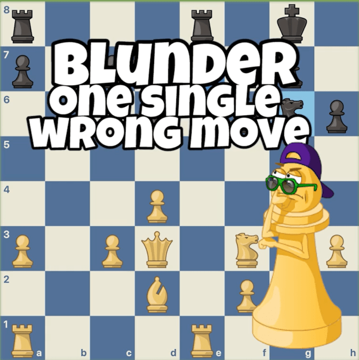 Blunders: Bad Moves That Lead to Big Advantages | ChessKid.com ...