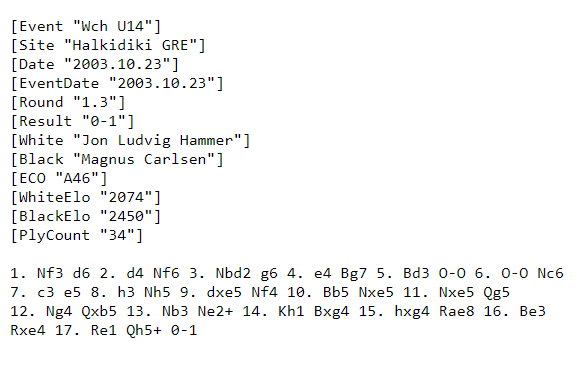 La notation de jeu portable (PGN) - ChessKid.com