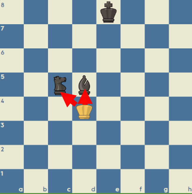 Chess Fork - A Very Important Chess Tactic - ChessKid.com