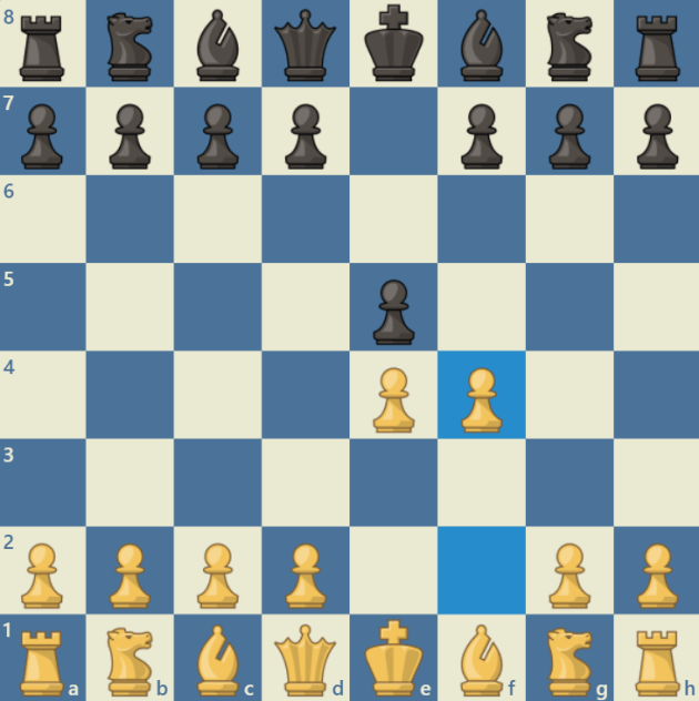 Gambito de Xadrez: Sacrifique uma Peça para Obter Vantagem - ChessKid.com