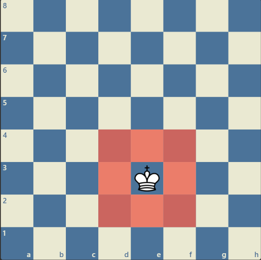 Chess Pieces That Can Move Diagonally - ChessKid.com