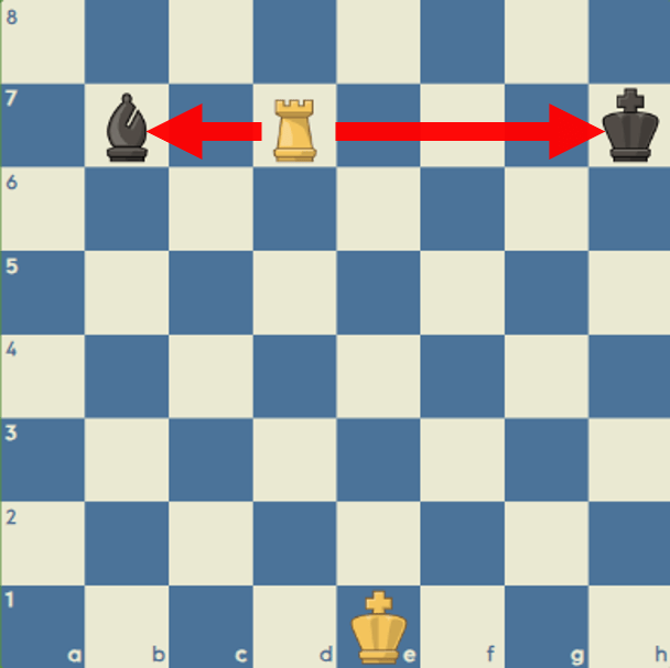 Chess Fork - A Very Important Chess Tactic - ChessKid.com