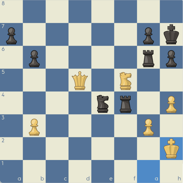 Tani Wins US Cadet Championship! - ChessKid.com