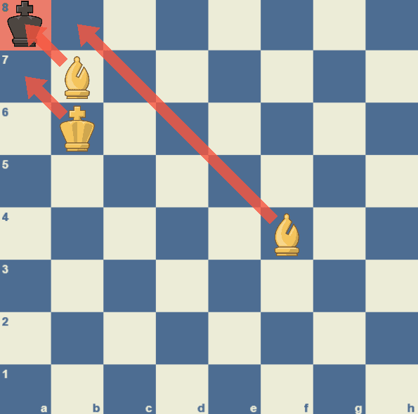 Checkmate with Two Bishops - Chess Terms - ChessKid.com