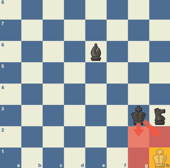 Bishop and Knight Checkmate - ChessKid.com