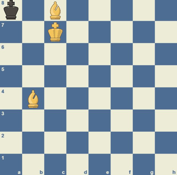 Checkmate with Two Bishops - Chess Terms - ChessKid.com