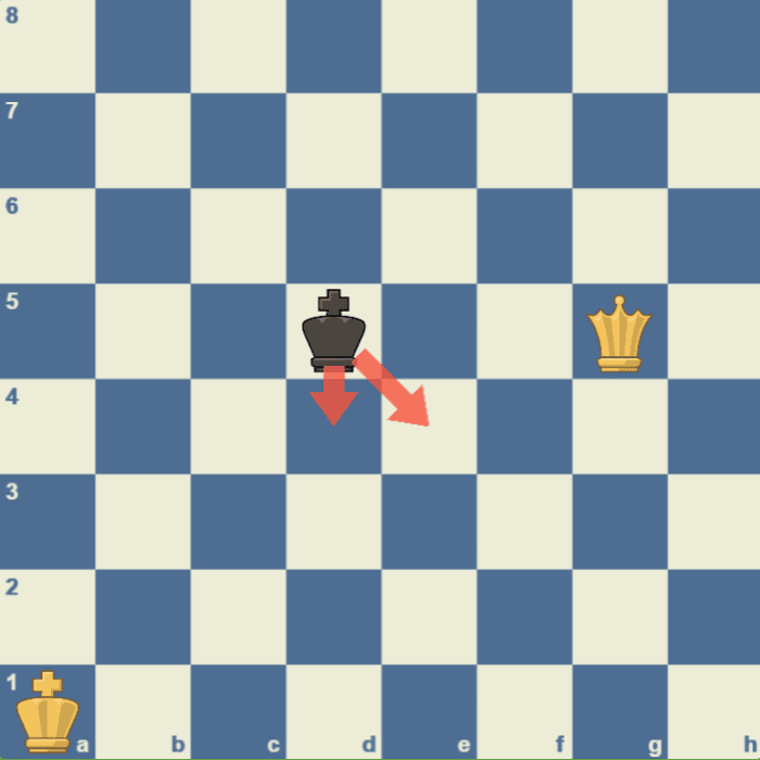 Checkmate with Queen and King - ChessKid.com
