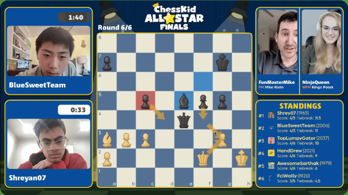 Announcing The 2023 ChessKid All-Star Finals Winner - ChessKid.com