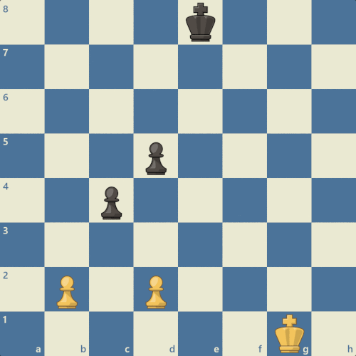 En Passant - Chess Terms - ChessKid.com