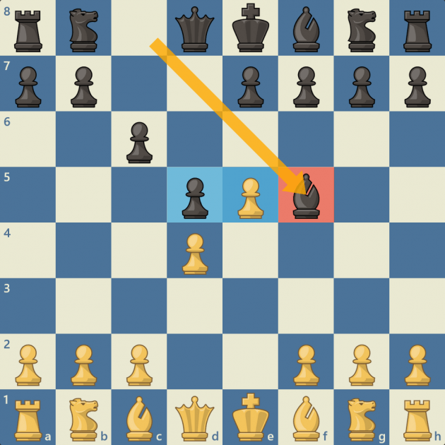 En Passant - Chess Terms - ChessKid.com