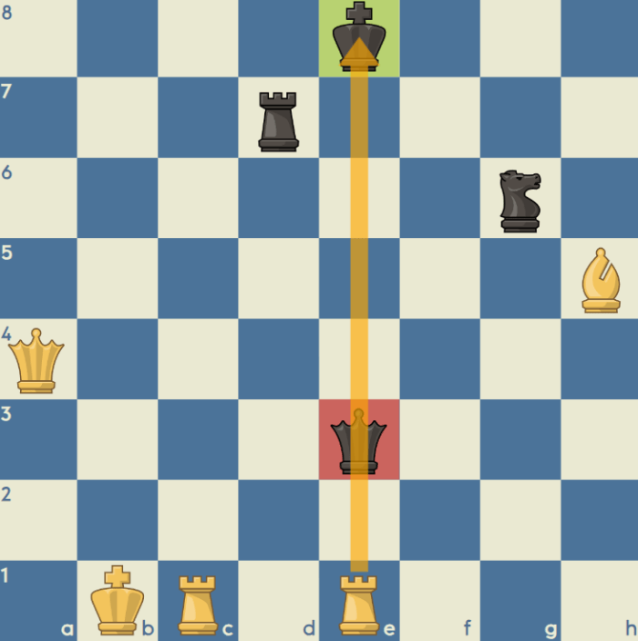 Chess Pin - A Powerful Chess Tactic - ChessKid.com