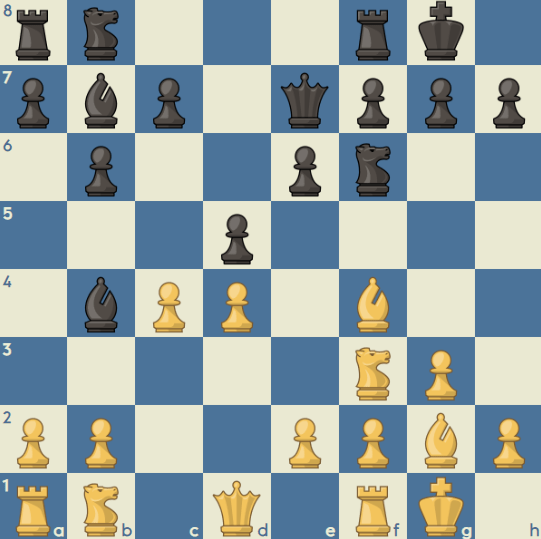 My Road to GM: My First GM Norm (Part 1) - ChessKid.com